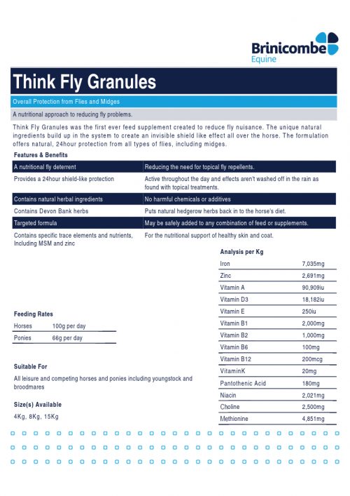 » Think Fly Granules